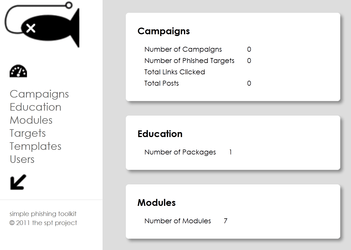 Top 10+ Best Phishing Tools for Everyone (2025)