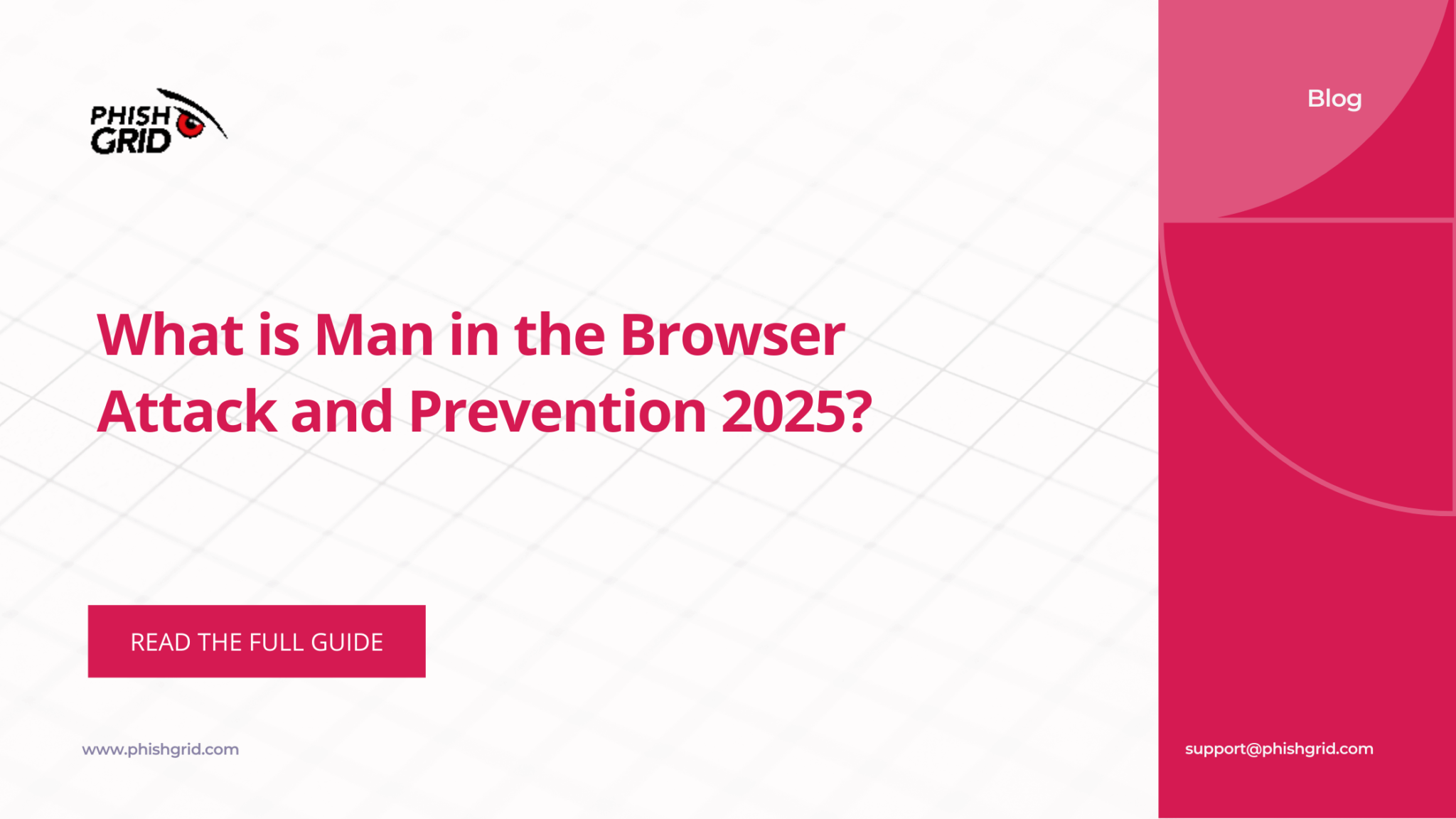 What is Man in the Browser Attack and Prevention 2025?