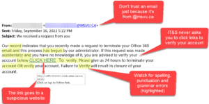 10 Facts About Phishing That You Should Know - PhishGrid