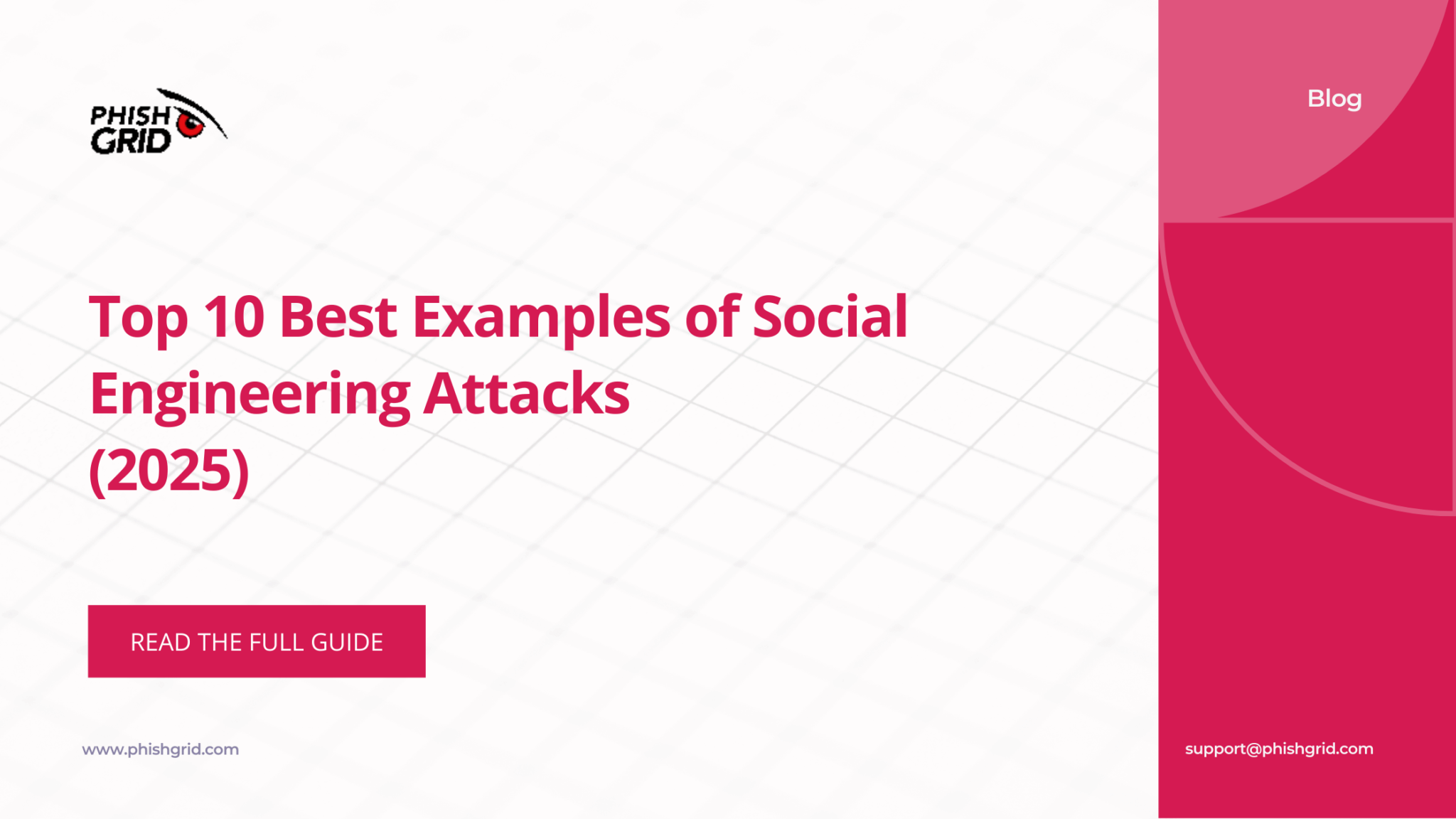 Top 10 Best Examples of Social Engineering Attacks (2025) - PhishGrid